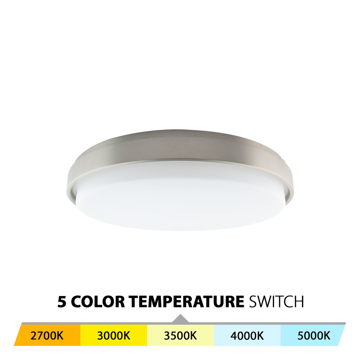 Lithium LED 18" Round Flush Mount 5-CCT Selectable